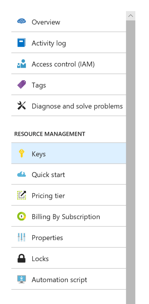 Python Image Processing on Azure Databricks – Part 2, Image Search API ...
