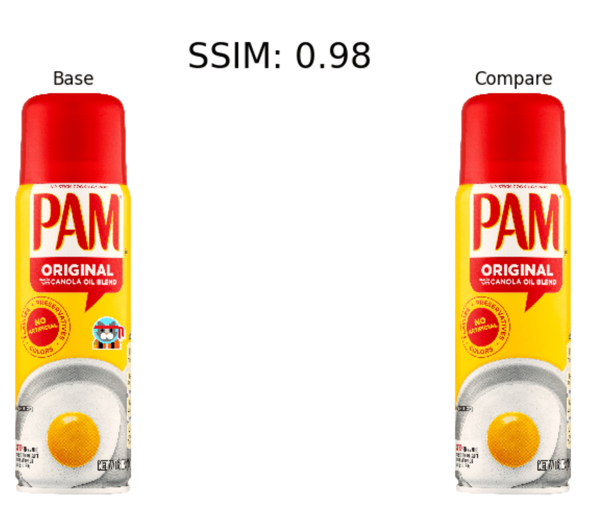 Python Image Processing on Azure Databricks – Part 1, OpenCV Image ...