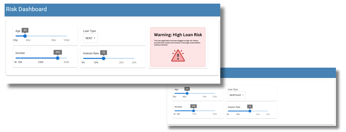 Deploy Azure Machine Learning Models for Real-Time Predictions ...